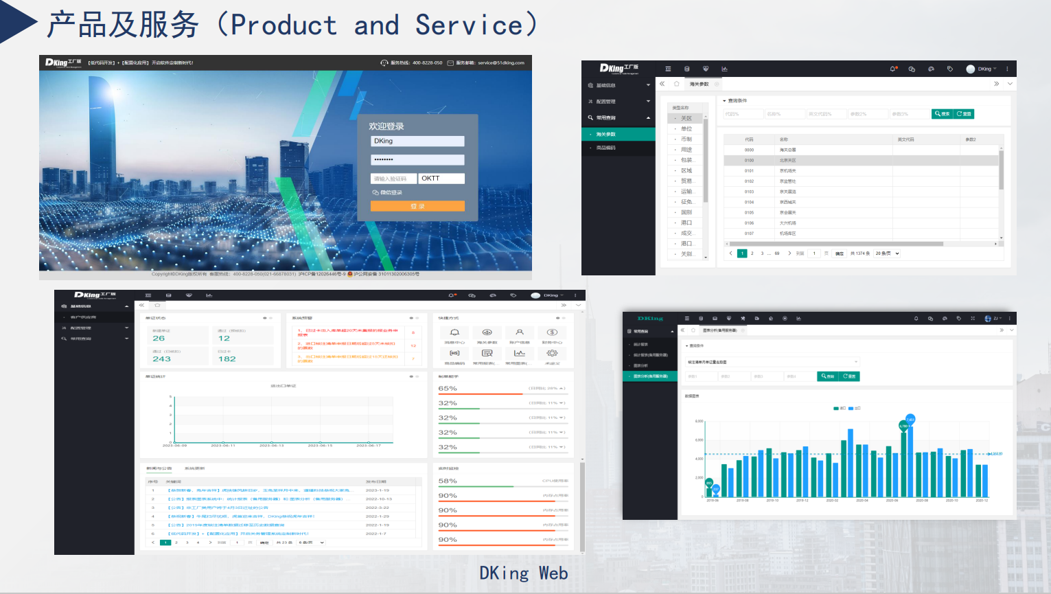 DKing - 帮助中心